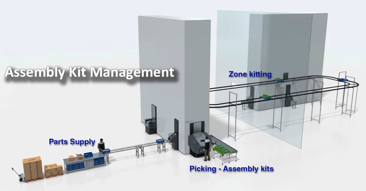 Minimize the time lost in your manufacturing line with the correct ...