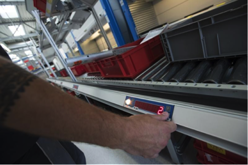 Learn about the components of Pick to Light. Part I