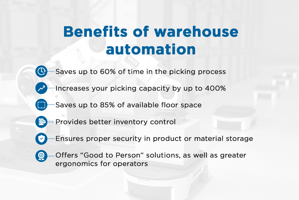The choice of your automatic warehouse depends on a detailed analysis