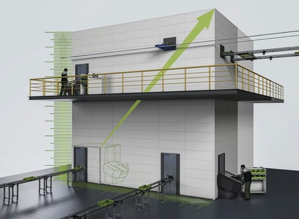 ¿Ya conoces el sistema de almacenamiento Vertical Buffer Module?