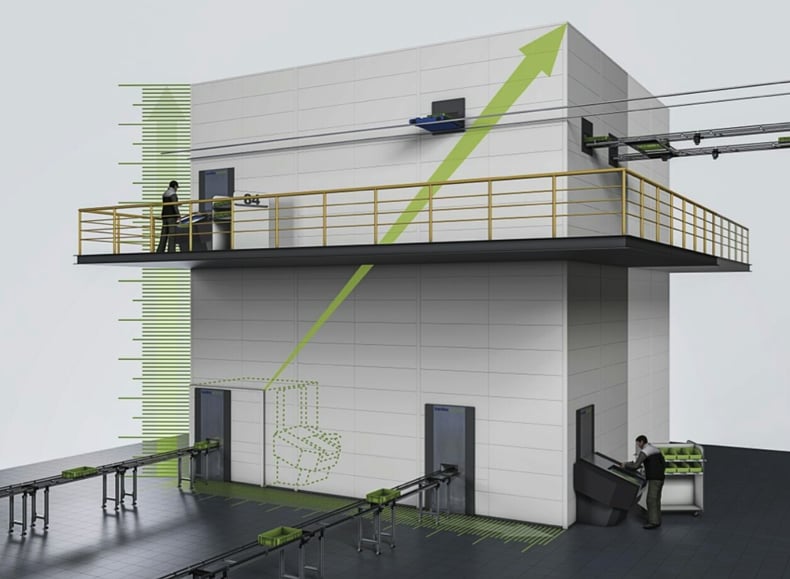 ¿Ya conoces el sistema de almacenamiento Vertical Buffer Module?